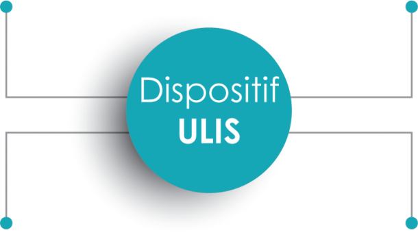 Dispositif ULIS | ecole-stemarie-servon35.fr
